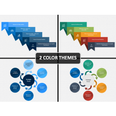 PowerPoint 5 Areas of Focus