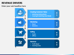 Revenue Drivers PowerPoint and Google Slides Template - PPT Slides