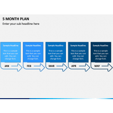 5 Days Plan PowerPoint Template - PPT Slides