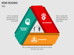 Mind Reading PowerPoint and Google Slides Template - PPT Slides