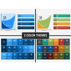 Challenge Based Learning PowerPoint Template - PPT Slides