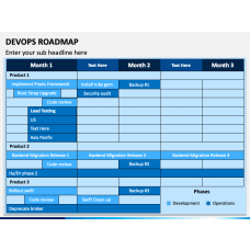 DevOps PowerPoint Template