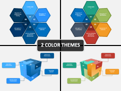 Legacy Modernization PowerPoint and Google Slides Template - PPT Slides