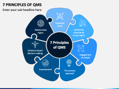 7 Principles of QMS PowerPoint and Google Slides Template - PPT Slides