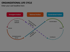 Organizational Life Cycle PowerPoint and Google Slides Template - PPT ...