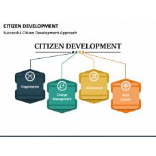 Active Citizenship PowerPoint Template - PPT Slides