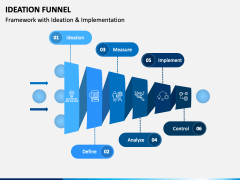 Ideation Funnel PowerPoint and Google Slides Template - PPT Slides