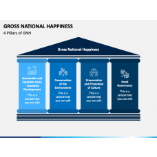 Gross National Income PowerPoint Template and Google Slides Theme