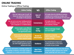 Online Trading PowerPoint and Google Slides Template - PPT Slides