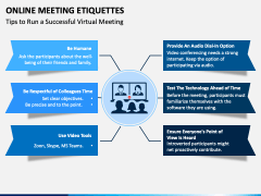 Online Meeting Etiquettes PowerPoint and Google Slides Template - PPT ...