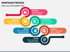 Mortgage Process PowerPoint and Google Slides Template - PPT Slides