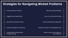 Wicked Problems PowerPoint and Google Slides Template - PPT Slides