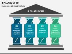 4 Pillars of HR PowerPoint and Google Slides Template - PPT Slides