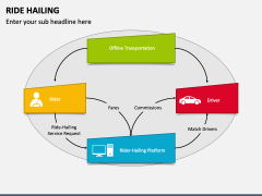 Ride Hailing PowerPoint and Google Slides Template - PPT Slides