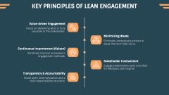 Lean Engagement PowerPoint and Google Slides Template - PPT Slides