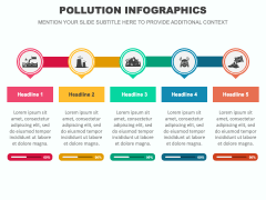Pollution Infographics for PowerPoint and Google Slides - PPT Slides
