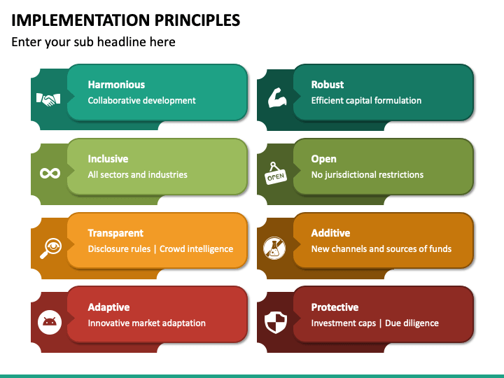 Implementation Principles PowerPoint and Google Slides Template - PPT Slides