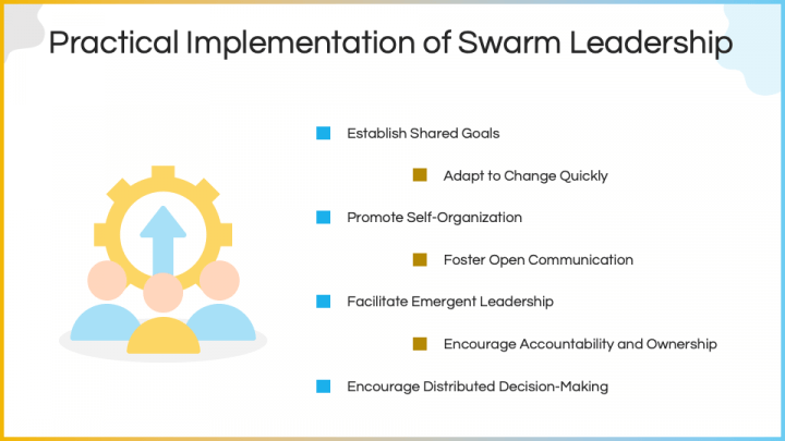 Swarm Leadership PowerPoint and Google Slides Template - PPT Slides