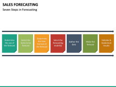 Sales Forecasting PowerPoint Template | SketchBubble