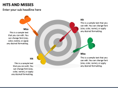 Hits and Misses PowerPoint and Google Slides Template - PPT Slides