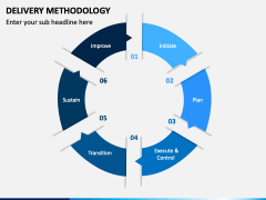 Delivery Methodology PowerPoint and Google Slides Template - PPT Slides