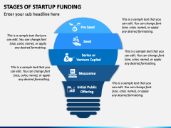 Stages of Startup Funding PowerPoint and Google Slides Template - PPT ...