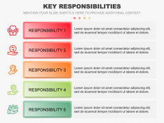 Key Responsibilities PowerPoint and Google Slides Template - PPT Slides