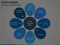 Active Listening PowerPoint and Google Slides Template - PPT Slides