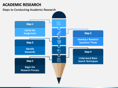 Academic Research PowerPoint and Google Slides Template - PPT Slides