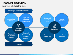 Financial Modeling PowerPoint and Google Slides Template - PPT Slides