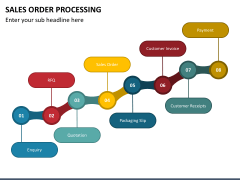 Sales Order Processing PowerPoint and Google Slides Template - PPT Slides