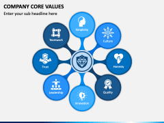 Company Core Values PowerPoint and Google Slides Template - PPT Slides