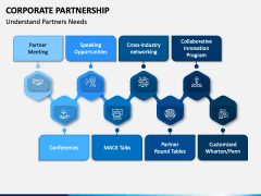 Corporate Partnership PowerPoint and Google Slides Template - PPT Slides