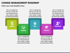 Change Management Roadmap PowerPoint and Google Slides Template - PPT ...