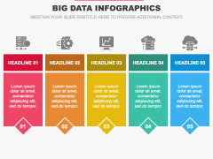 Big Data Infographics for PowerPoint and Google Slides