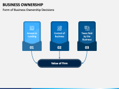 Business Ownership PowerPoint and Google Slides Template - PPT Slides