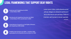 Free - Deaf Awareness Workshop PowerPoint and Google Slides Template ...