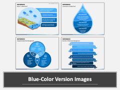 Watershed PowerPoint and Google Slides Template - PPT Slides