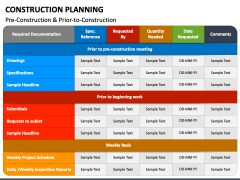 Construction Planning PowerPoint and Google Slides Template - PPT Slides
