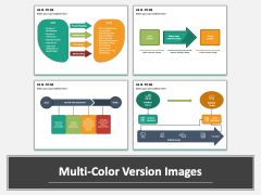 As is - To Be PowerPoint Template - PPT Slides