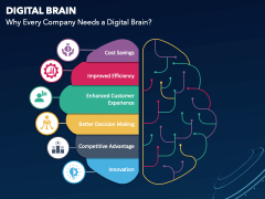 Digital Brain PowerPoint and Google Slides Template - PPT Slides
