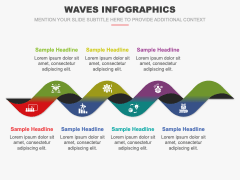 Waves Infographics for PowerPoint and Google Slides