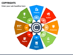 Copyrights PowerPoint and Google Slides Template - PPT Slides