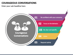 Courageous Conversations PowerPoint and Google Slides Template - PPT Slides