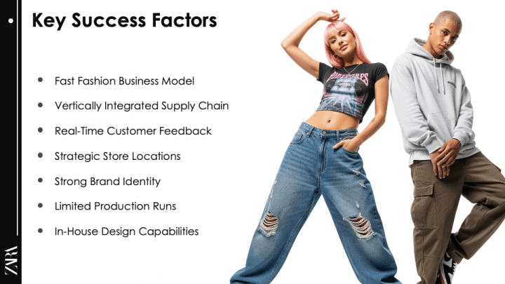 Zara Case Study PowerPoint and Google Slides Template - PPT Slides