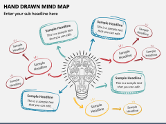 Hand Drawn Mind Map for PowerPoint and Google Slides - PPT Slides