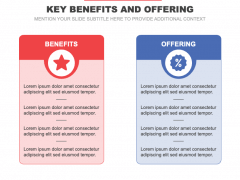 Key Benefits and Offering PowerPoint and Google Slides Template - PPT ...