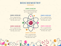 Free - Chemistry For High School PowerPoint Template and Google Slides ...