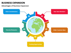 Business Expansion PowerPoint and Google Slides Template - PPT Slides