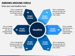 Arrows Around Circle for PowerPoint and Google Slides - PPT Slides